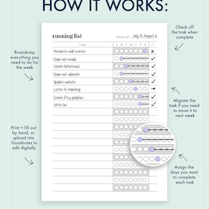 Running Task List, To-do List, Rolling To-do List, To-do List System ...