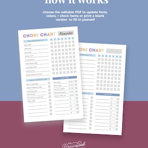 Custom Chore Chart for Kids, Editable Canva Template, Family to Do List ...