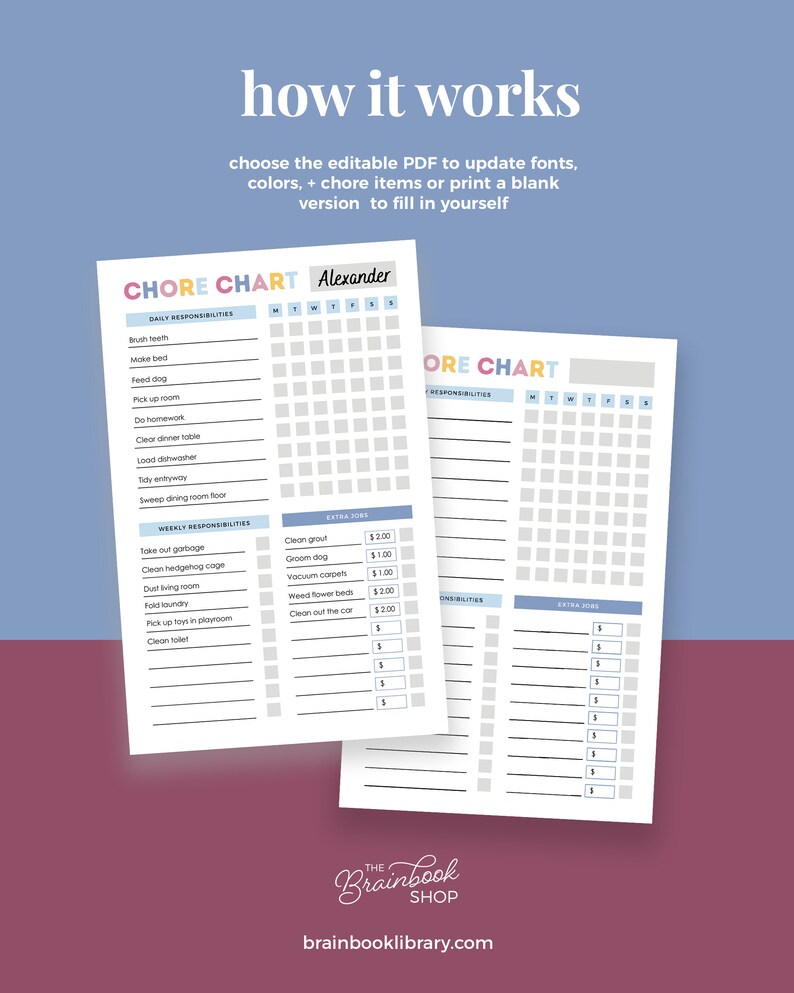 Custom Chore Chart for Kids, Editable Canva Template, Family to Do List ...