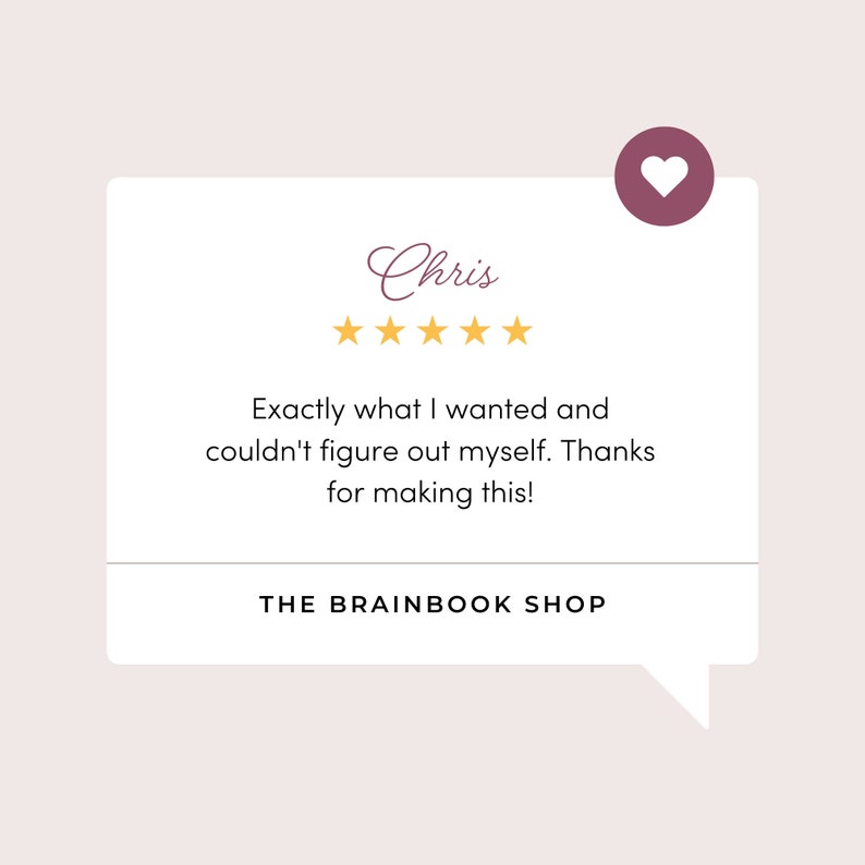 EDITABLE Daily Caregiver Journal, Caregiving Log, Caregiving Tracker ...