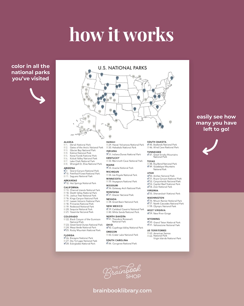 U.S. National Parks Map National Park Checklist Bucket List - Etsy Ireland