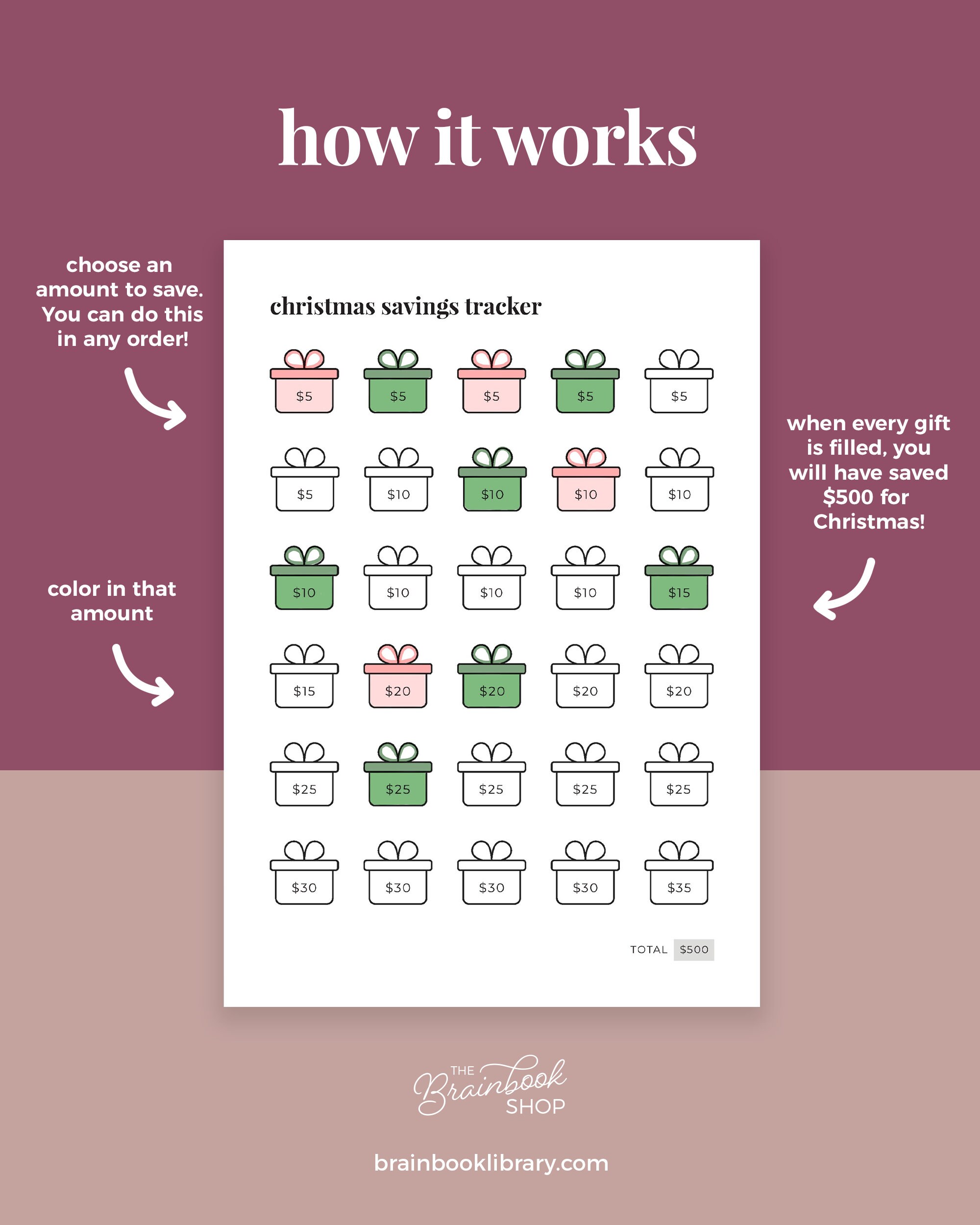 Christmas Savings Tracker, Money Challenge, Holiday Planner, Christmas ...