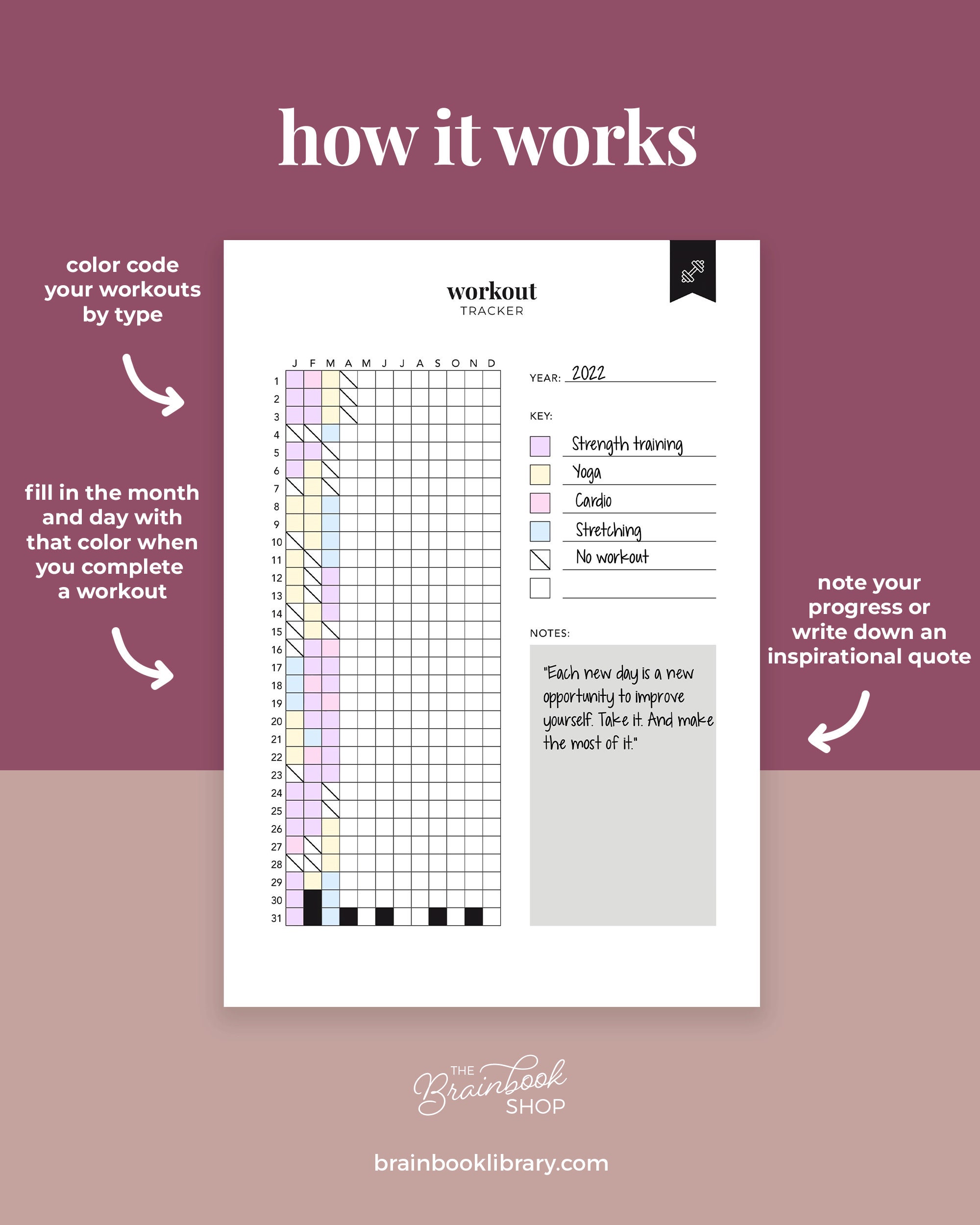 A Year of Workouts, Yearly Workout Tracker, Exercise Log, Workouts in ...