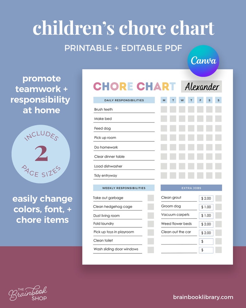 Custom Chore Chart for Kids, Editable Canva Template, Family to Do List ...