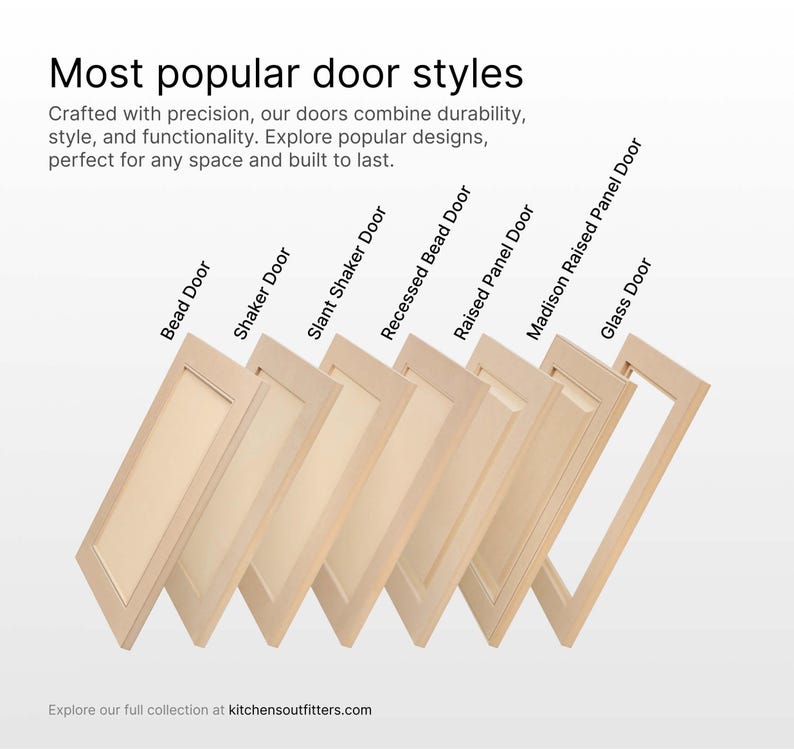 Custom MDF Raised Panel Cabinet Doors & Drawer Fronts | Painted or ...