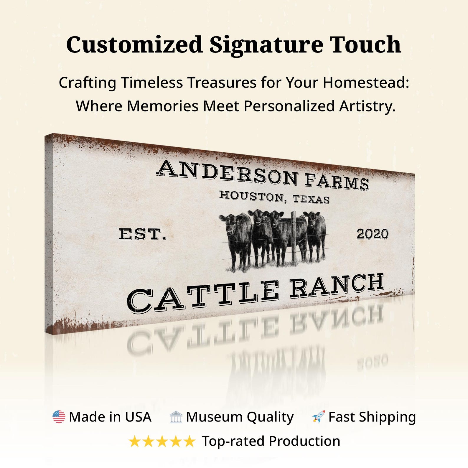 Rustic Cattle Ranch Sign, Family Last Name, Wall Decor, Established ...