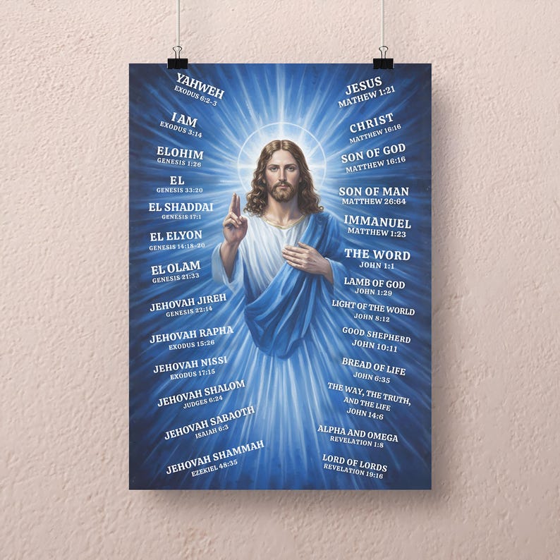 Biblical Names of God Religious Decor | Inspirational Christian Easter ...