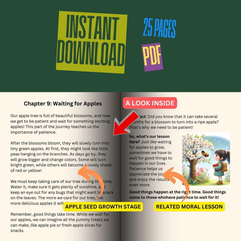 Apple Seed to Tree Ebook: Plant Science Lessons for Kids (PDF) - Etsy