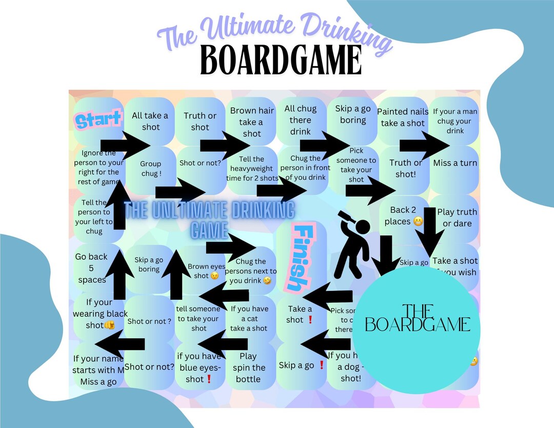 Drinking Board Game, Party Game, Fun Card Game, Alcohol Games, Adult ...