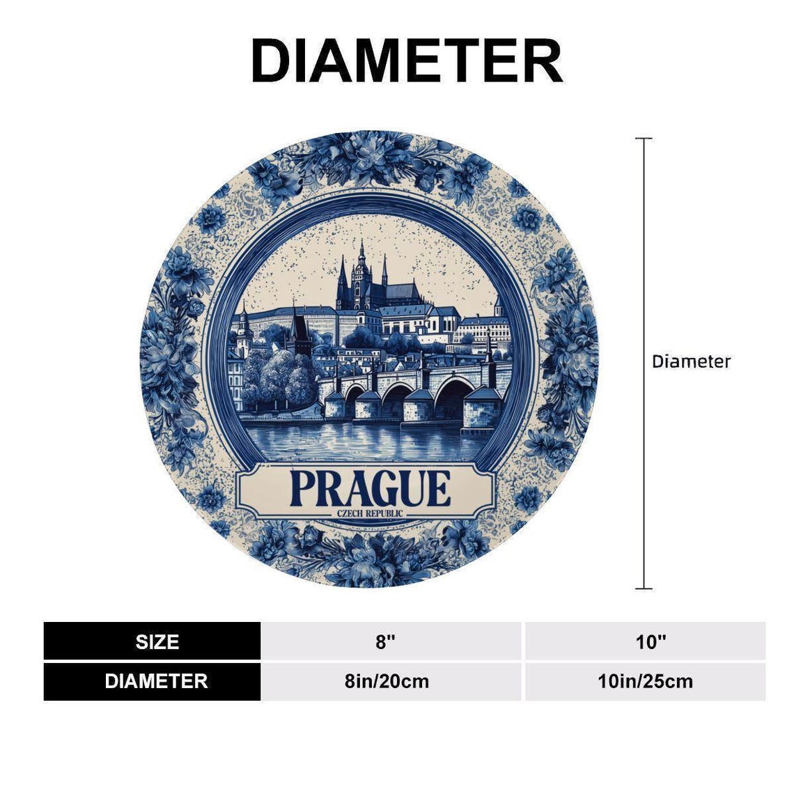 Prague Decorative Plate, Delft Vintage Home Decor Personalized Gift ...