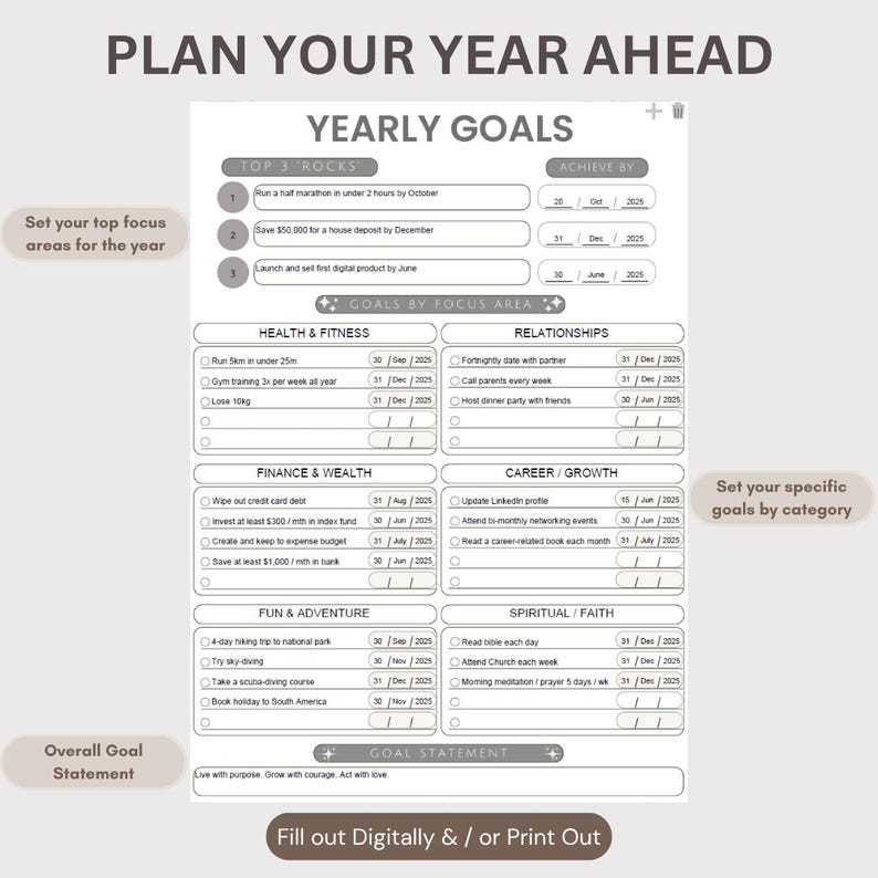 Yearly Goal Setting Template | Printable Fillable PDF Planner - Black ...