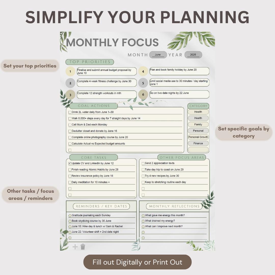 Printable Monthly Planner PDF – Fillable, Goal Setting (A4/A5/US Letter ...