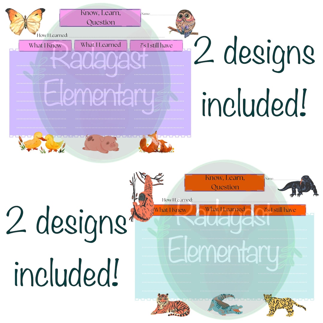 Know, Learn, Questions Chart: Homeschool Teacher Resource - Etsy