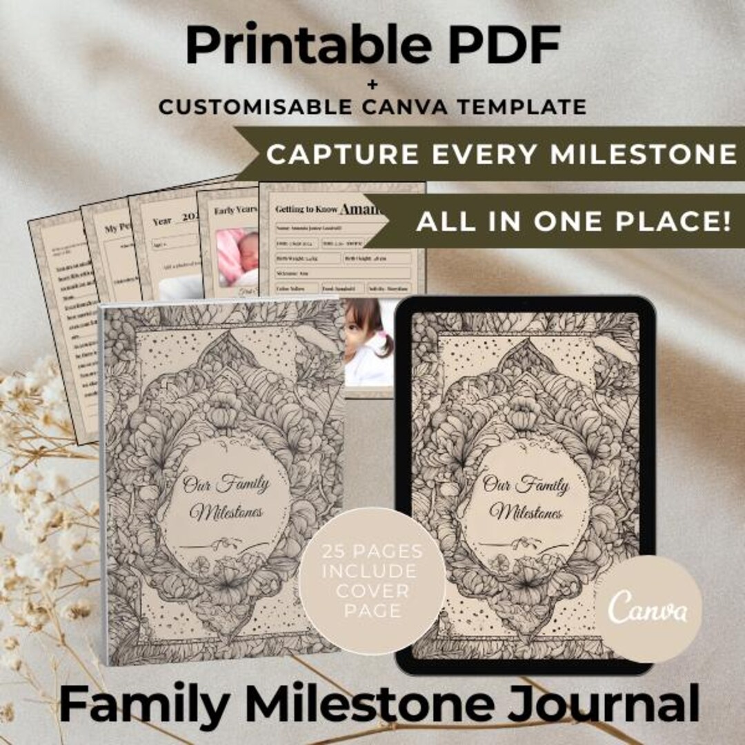 Editable Family & Kids Memory Book Template – Printable Retro Milestone ...