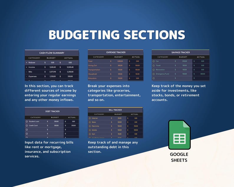 Simple Budget Planner Google Sheets, Dark Mode (digital Download) - Etsy