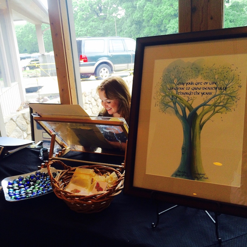 Organ Transplant Tree of Life - Personalized for an Organ Transplant ...