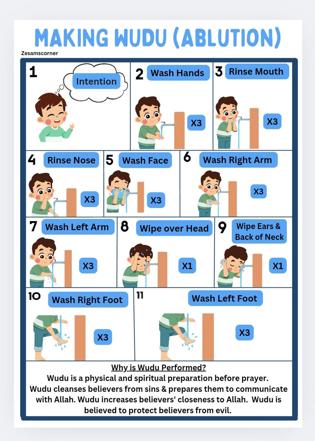 Islamic Poster Wudu Steps Wudu Guide Wudhu Chart Print Muslim Kids ...