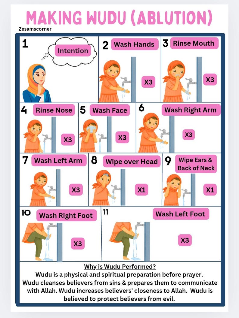 Islamic Poster Wudu Steps Wudu Guide Wudhu Chart Print Muslim Kids ...