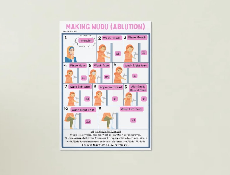 Islamic Poster Wudu Steps Wudu Guide Wudhu Chart Print Muslim Kids ...
