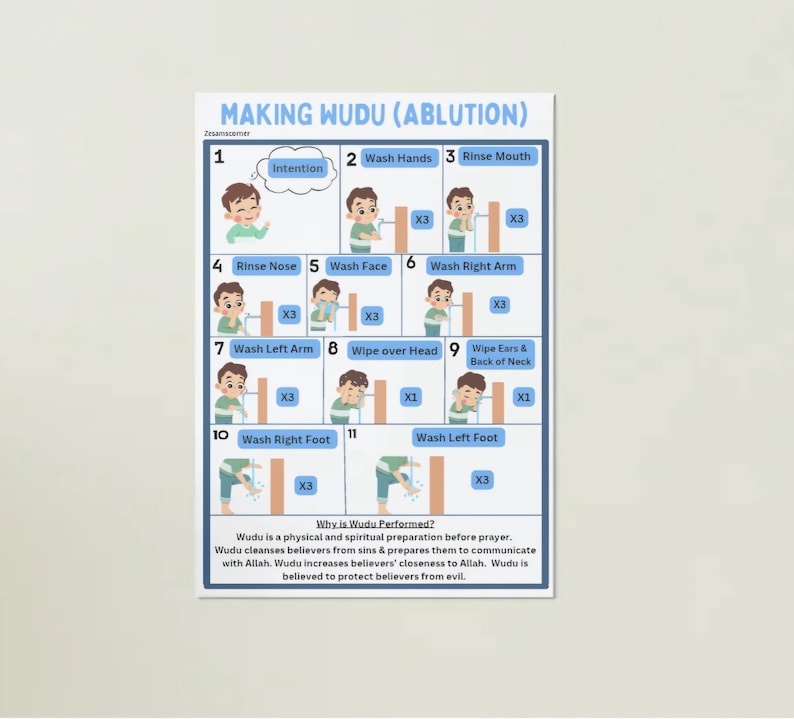 Islamic Poster Wudu Steps Wudu Guide Wudhu Chart Print Muslim Kids ...
