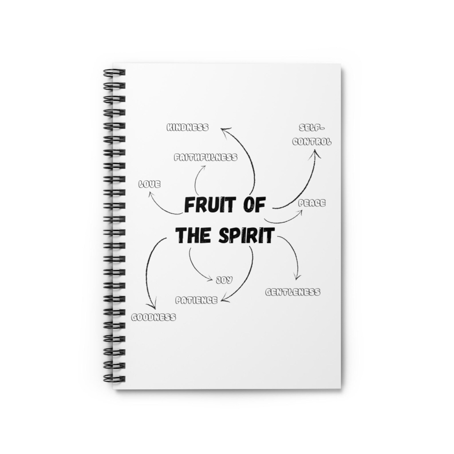 Spiral Notebook - Fruit of the Spirit, Christian Journal, Inspirational ...