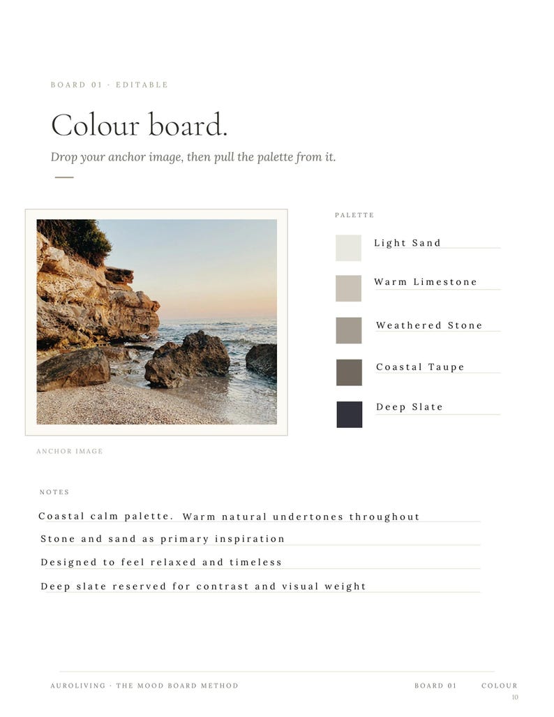 Canva Mood Board Template, Interior Design Planner, Room Design Kit ...