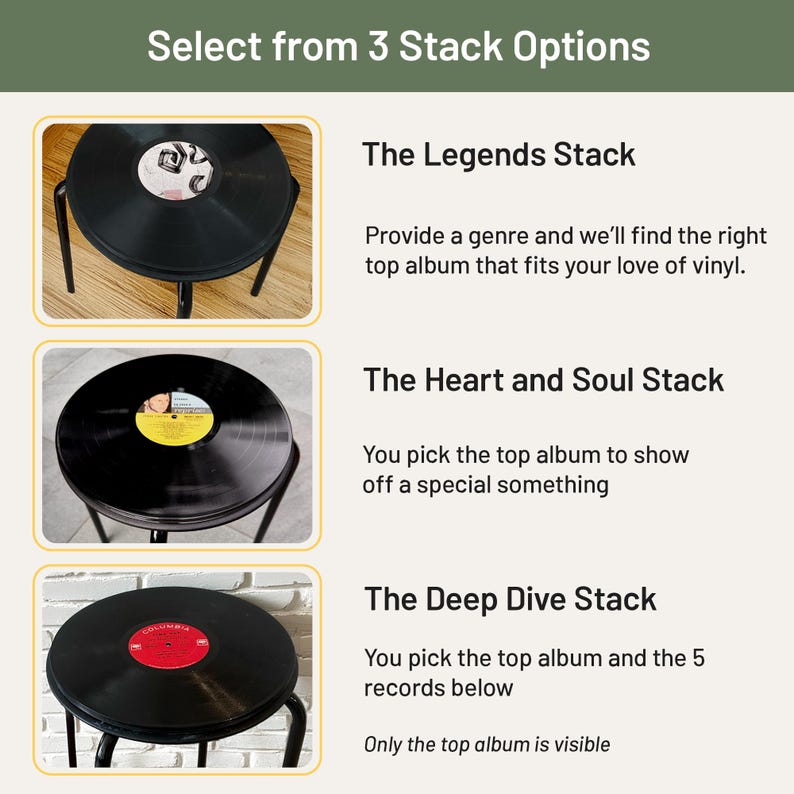 Tune Table™ Vinyl Record Side Table, Customized Music Lover Gift - Etsy