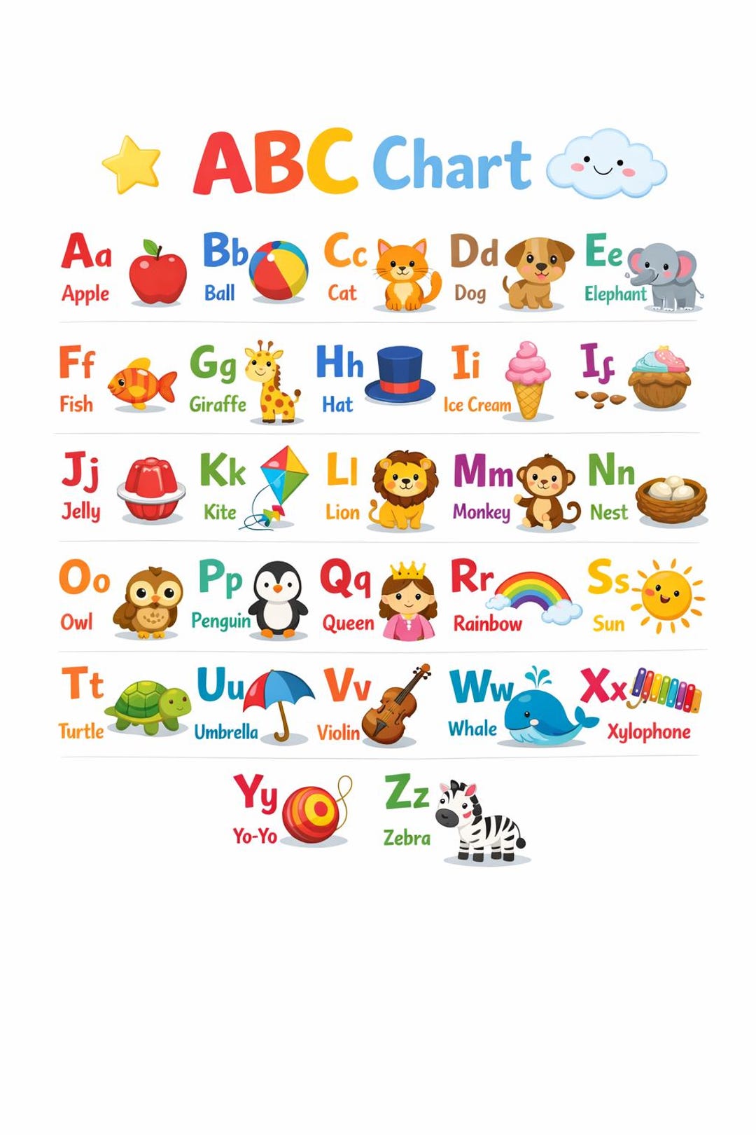 Bright & Fun Alphabet Chart for Toddlers – Instant Digital Download - Etsy