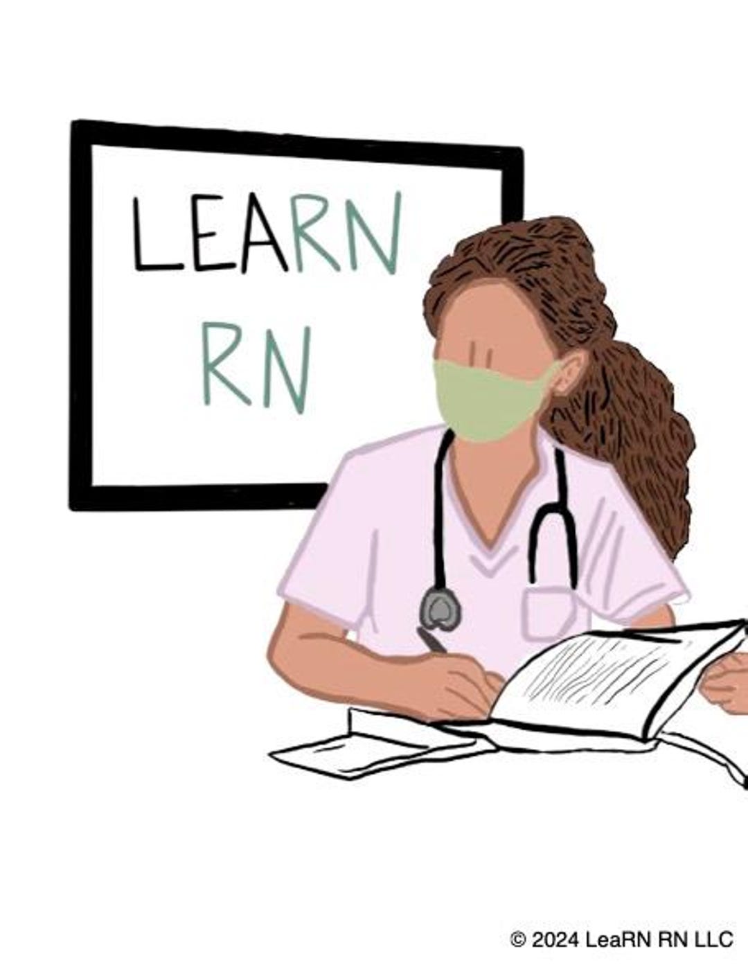 NCLEX Study Notes Learn RN - Etsy