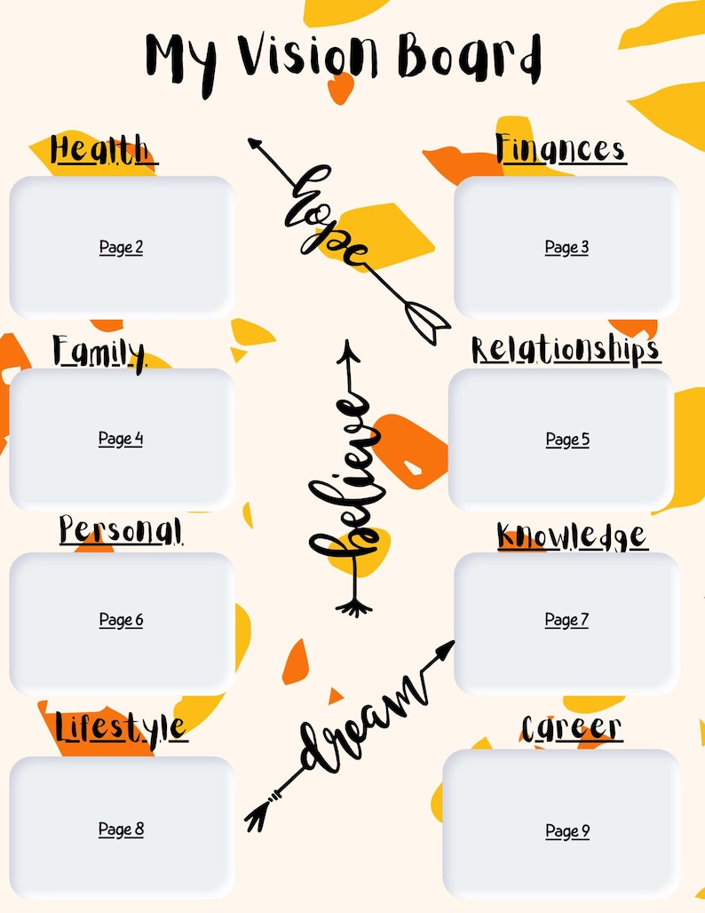 All-in-one Vision Board | Digital & Printable Goodnotes PDF - Etsy