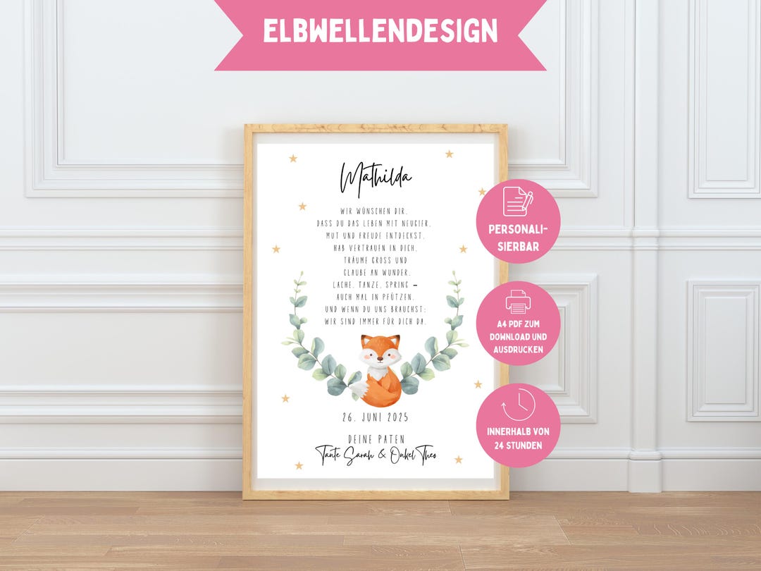 Godparent Letter for Godchild | Baptism Poster Blessing | Personalized ...