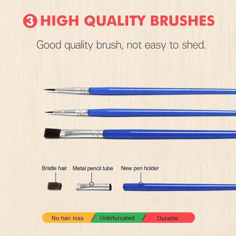 Zootopia 2 | Paint by Number Kit | for Beginners | Birthday Gift - Etsy