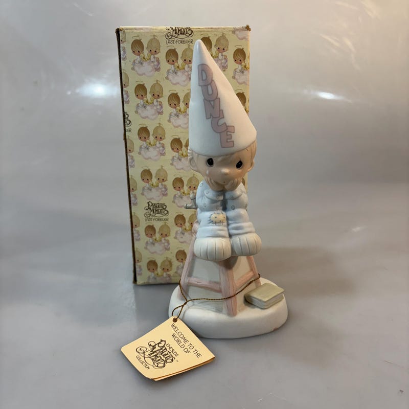 Dunce Caps - Etsy