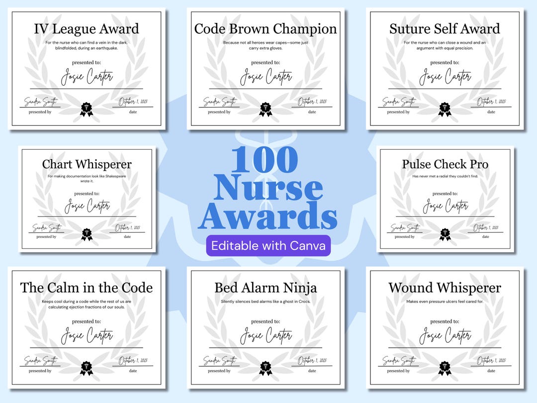 100 Nursing Awards Editable Canva Template Funny Team Building Nurse ...