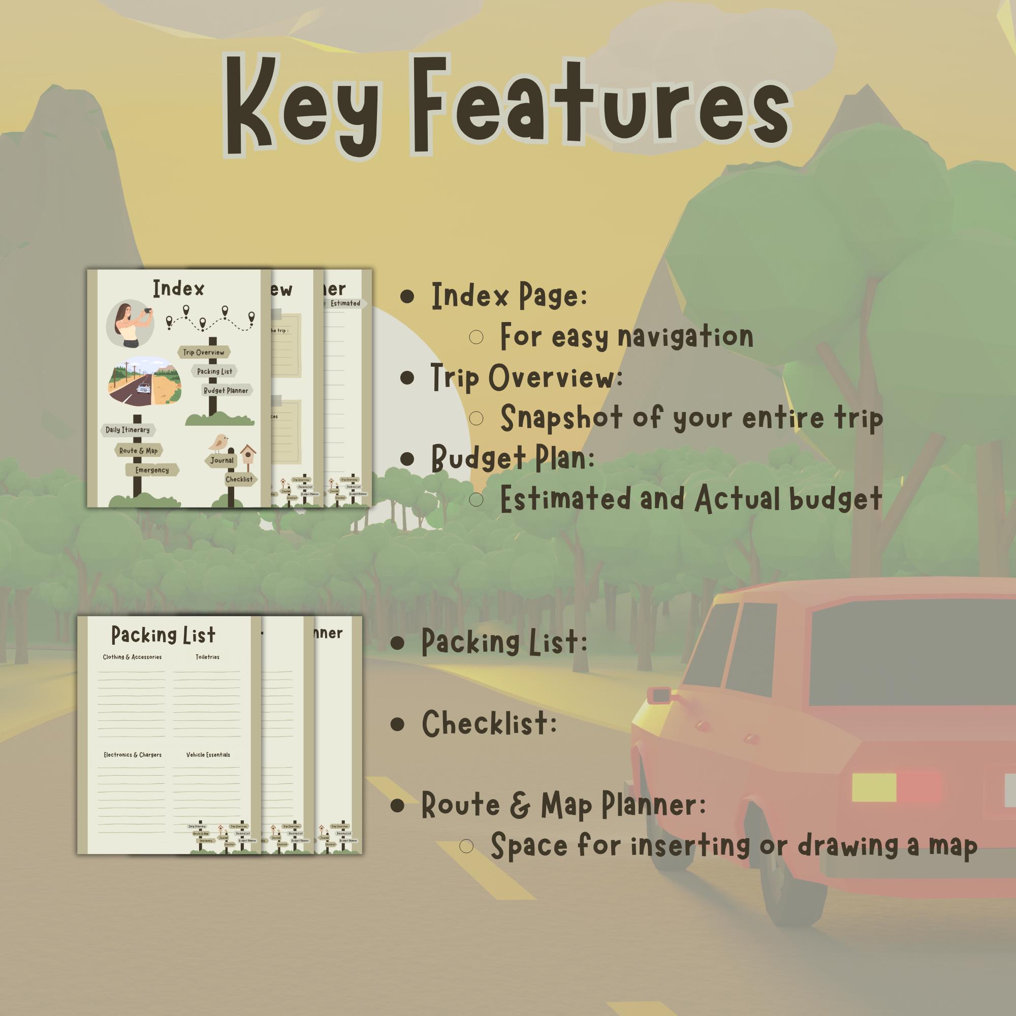 Travel Journal | Road Trip Planner | Girls Trip Itinerary | Vacation ...