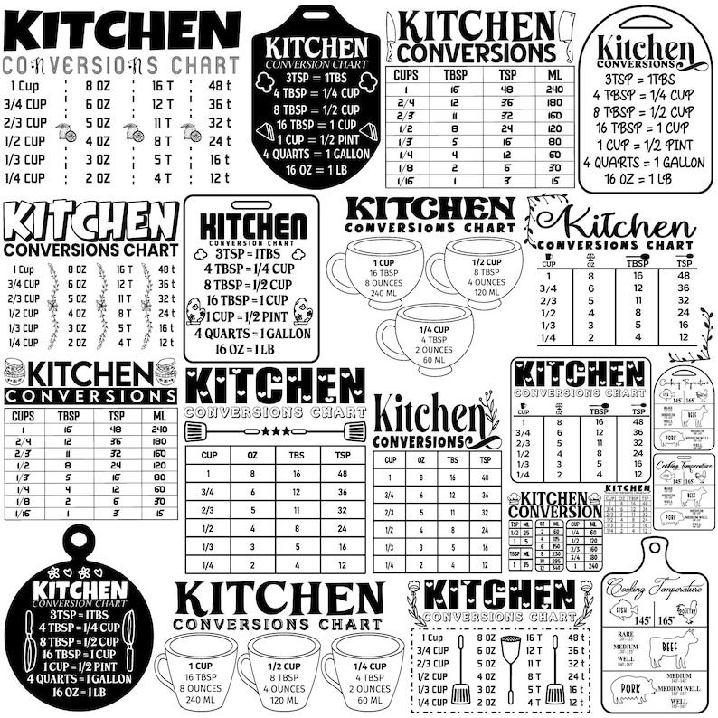 Kitchen Conversion Chart Svg Bundle | Kitchen Chart Svg | Kitchen ...
