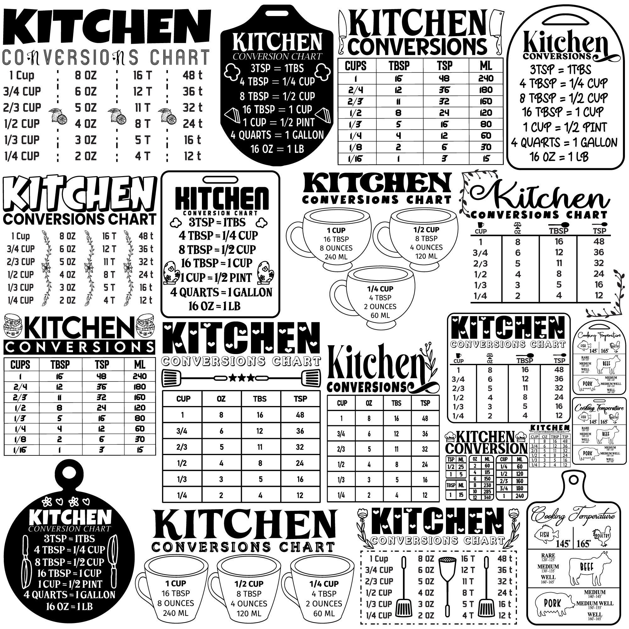 Kitchen Conversion Chart Svg Bundle | Kitchen Chart Svg | Kitchen ...