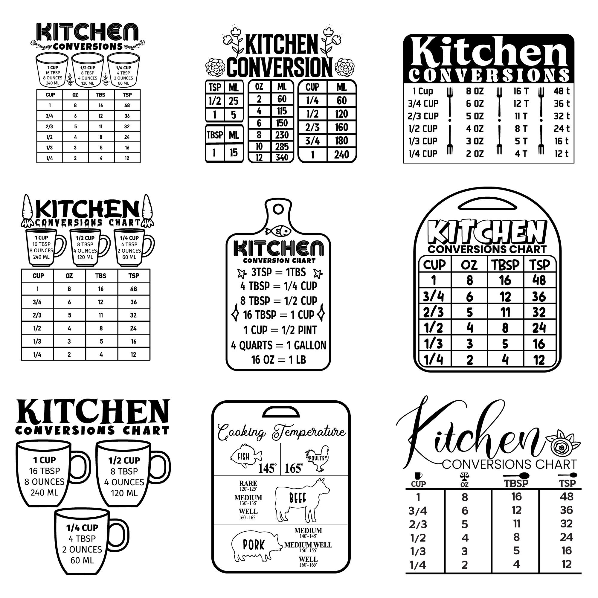 Kitchen Conversion Chart Svg Bundle | Kitchen Chart Svg | Kitchen ...