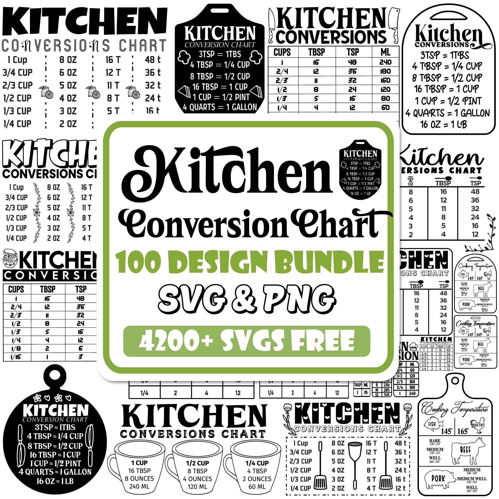Kitchen Conversion Chart Svg Bundle | Kitchen Chart Svg | Kitchen Measurements Svg | Kitchen Svg ...