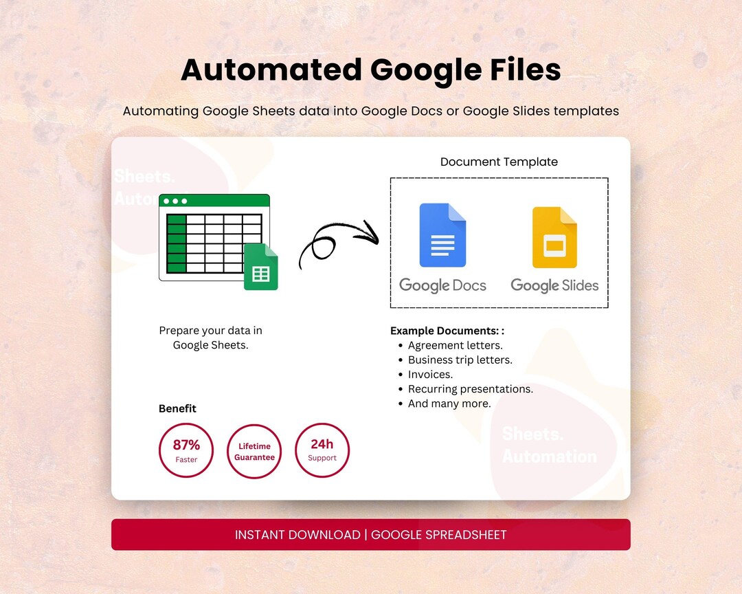 Automating Google Sheets to Docs or Slides Google Automation Sheet ...