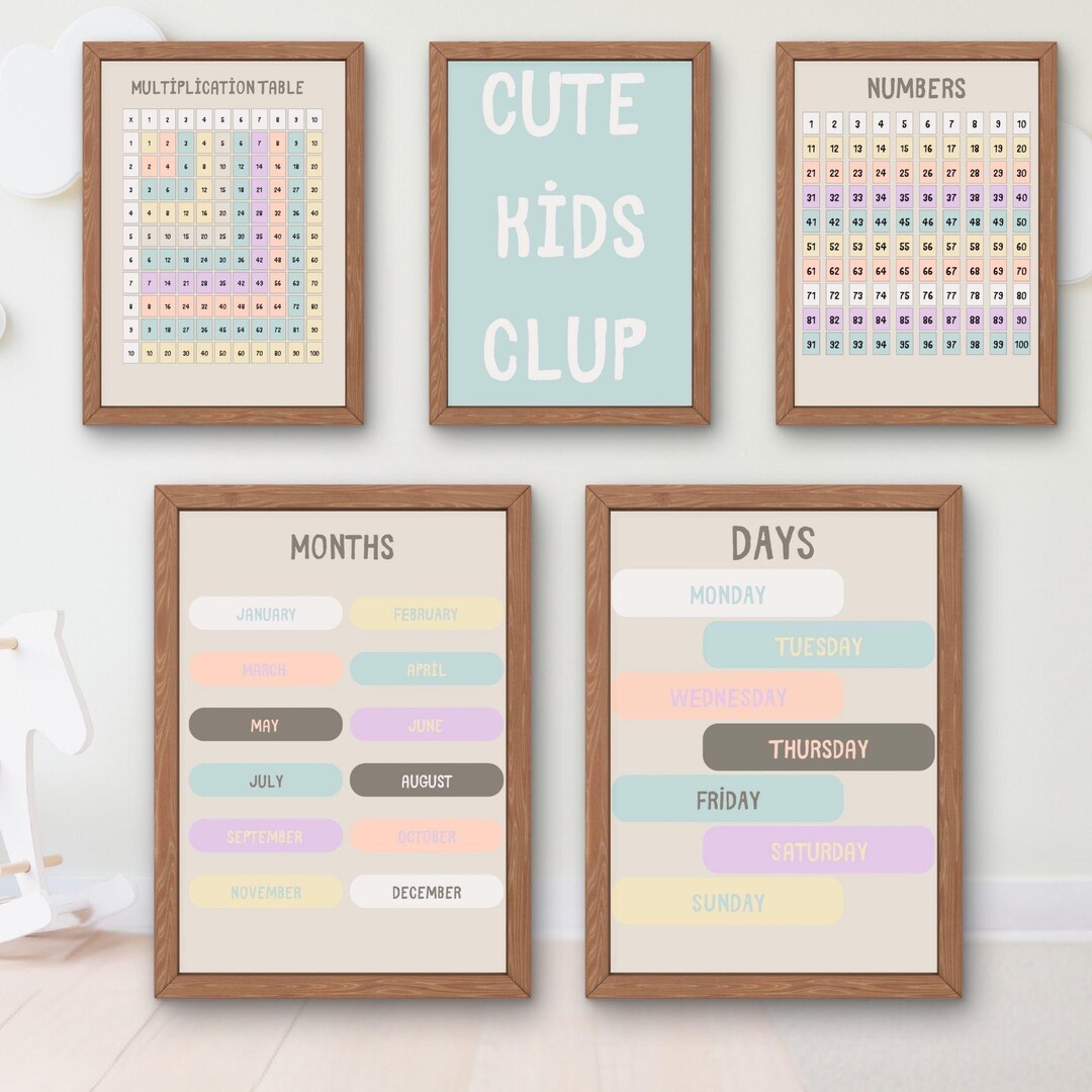 Printable Educational Posters|playroom Wall Decor|number and ...