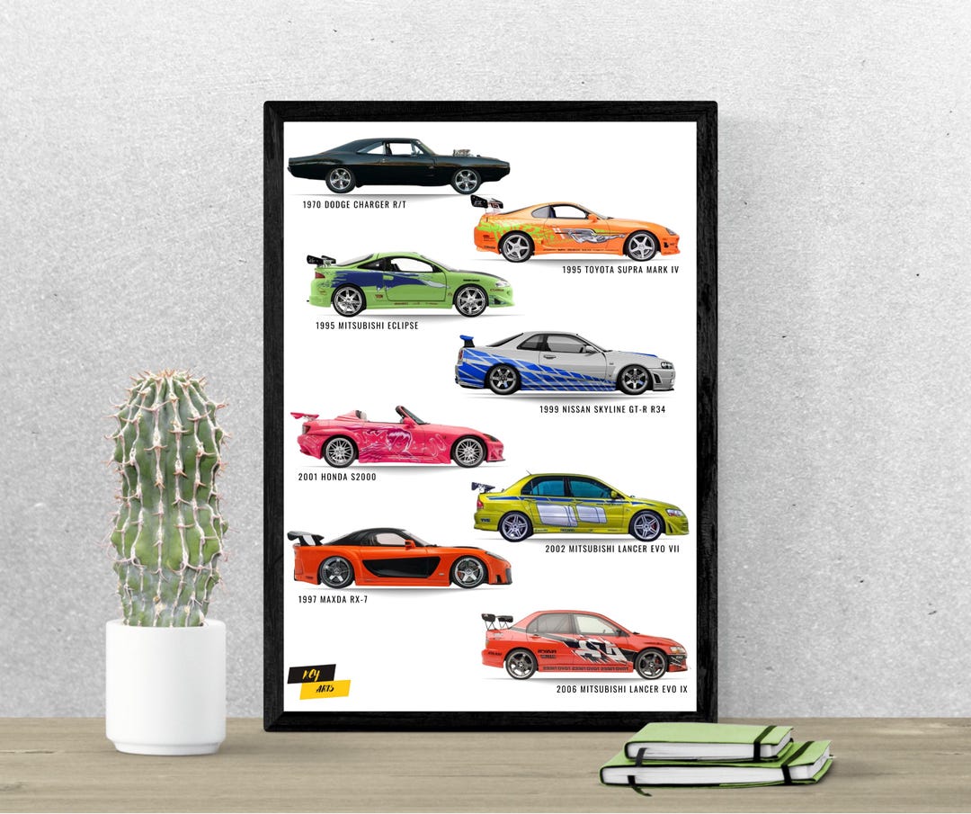 Fast and Furious Iconic Cars Digital Poster | Street Racing Wall Art ...