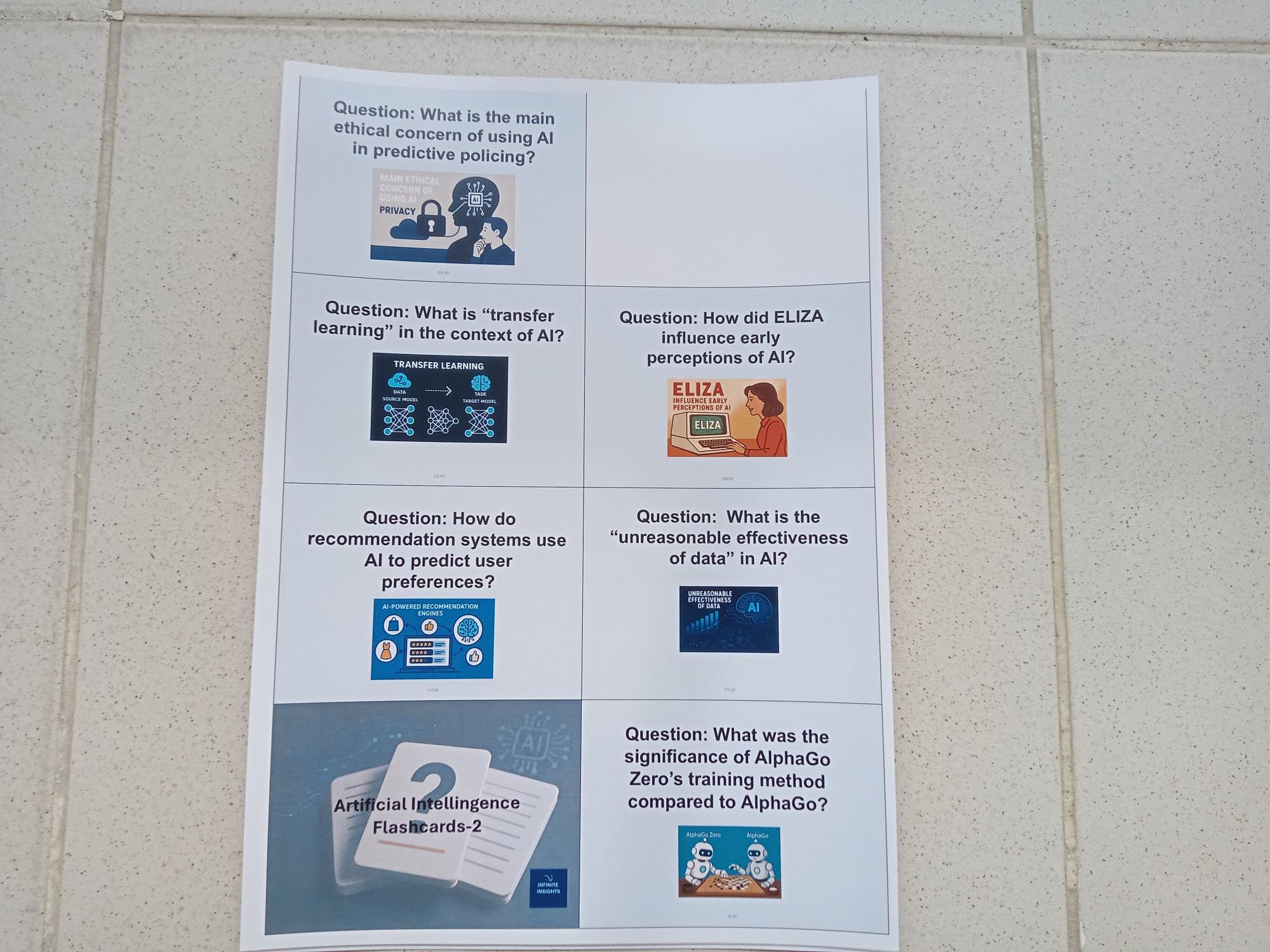 Artificial Intelligence Flashcards-2 | Learn AI Concepts and Technology ...