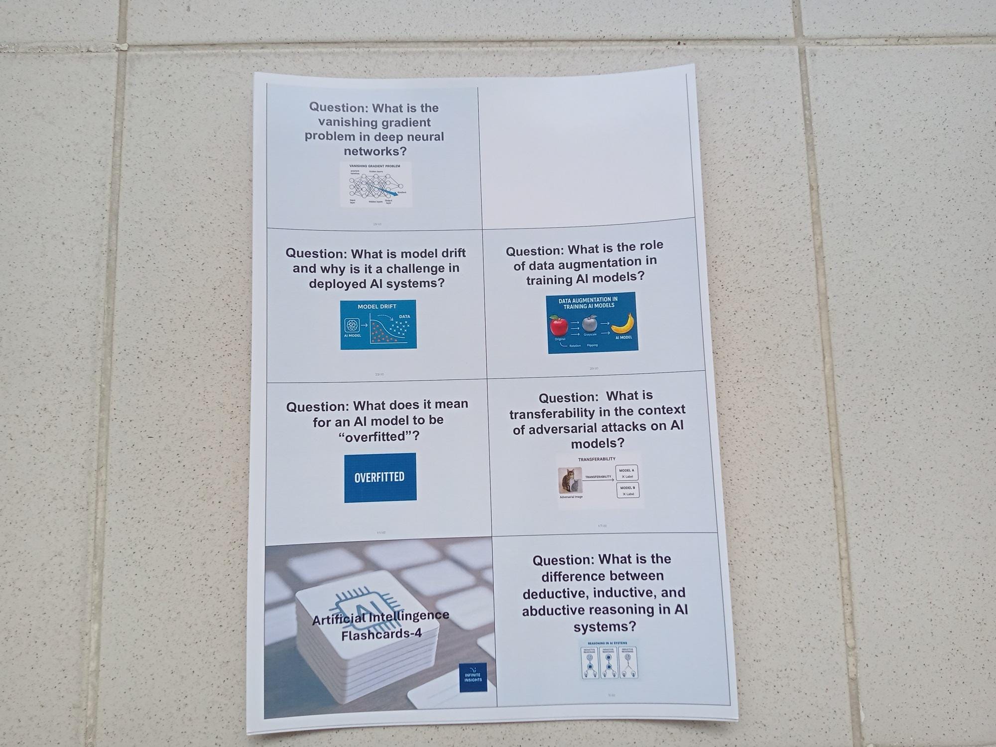 Artificial Intelligence Flashcards-4 | Learn AI Concepts and Technology ...