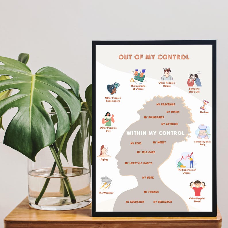 Out of Control Poster | Printable Decor | Control Things | Outside of ...