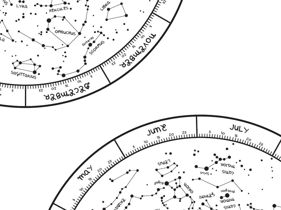 DIY SCIENCE PRINTABLE: the mini Cutesy Starfinder Digital Kit - Etsy