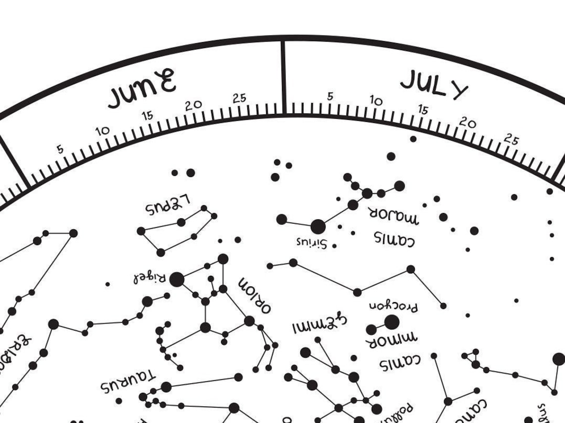 DIY SCIENCE PRINTABLE: the Cutesy Starfinder Digital Kit - Etsy