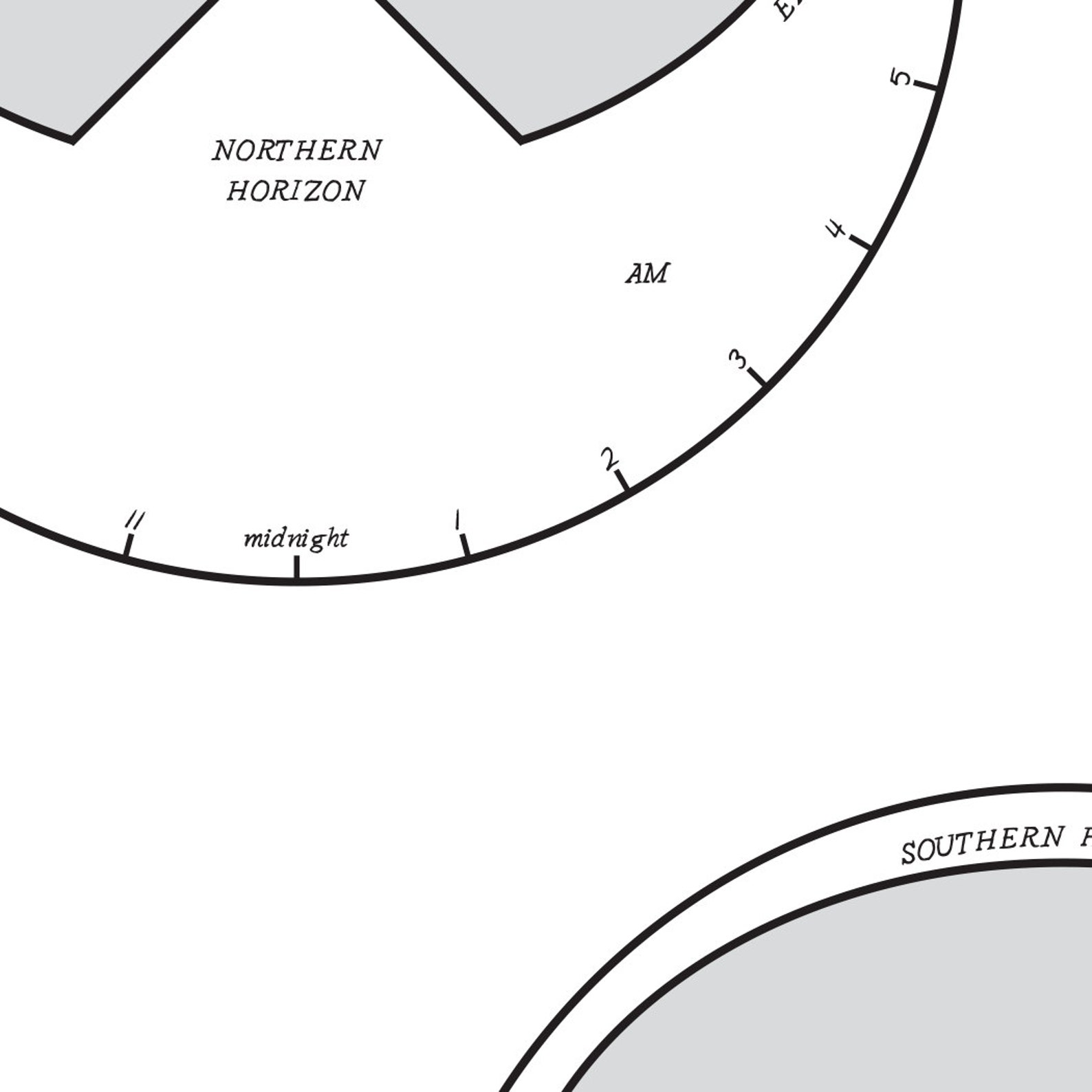 DIY SCIENCE PRINTABLE: the *mini* Classic Starfinder Digital Kit - Etsy