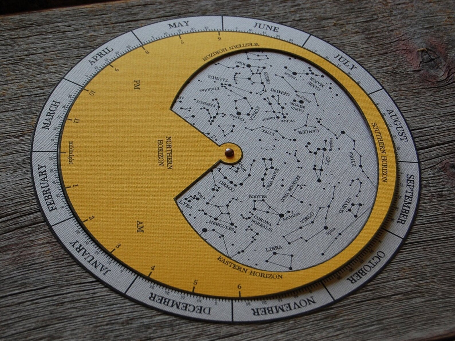 DIY SCIENCE PRINTABLE: the Vintage Starfinder Digital Kit - Etsy