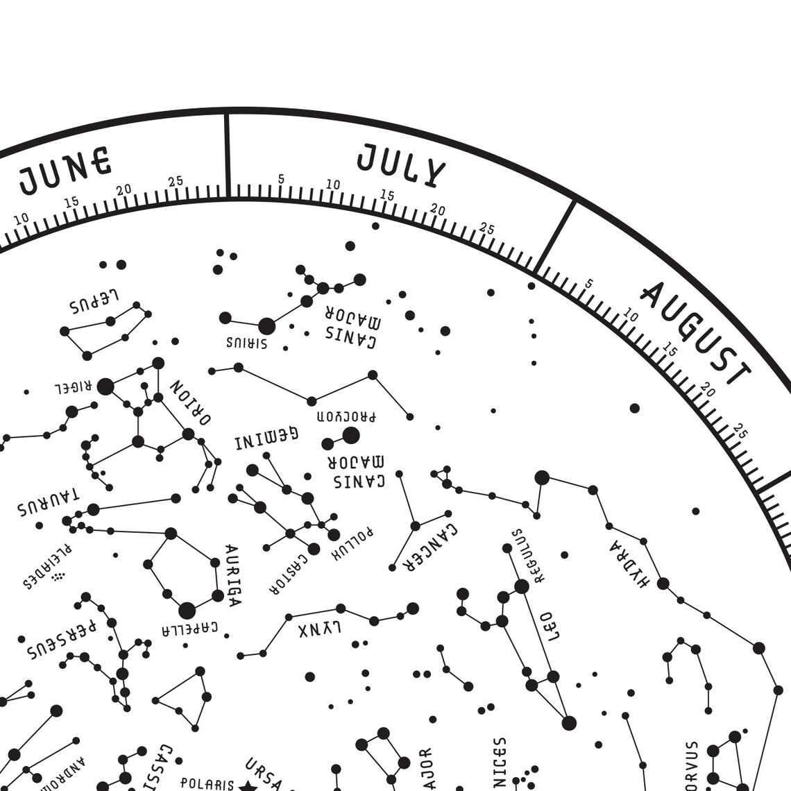 DIY SCIENCE PRINTABLE: the Modern Starfinder Digital Kit - Etsy